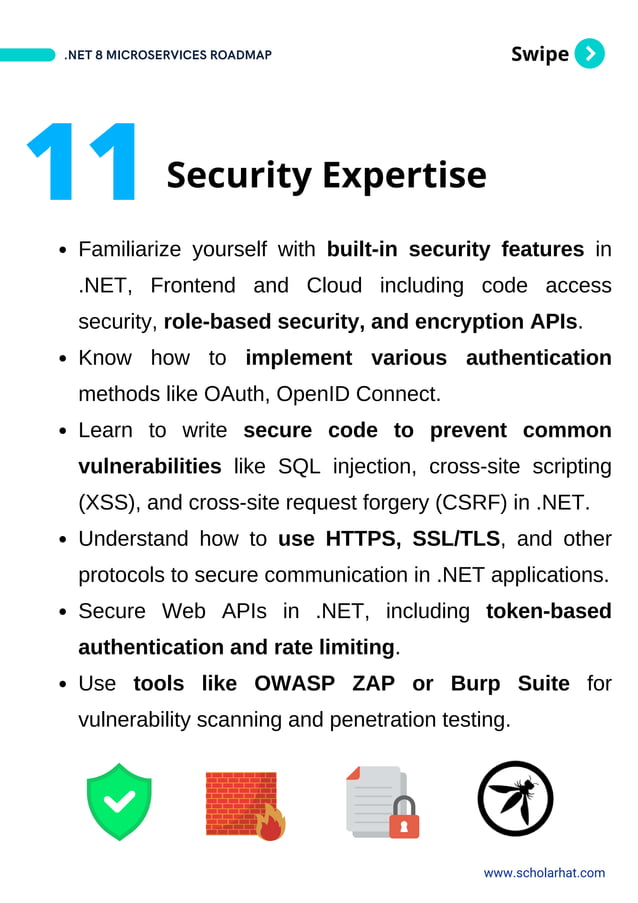 Dot Net 8 Microservices Roadmap By ScholarHat PDF | PDF | Cloud Computing | Internet