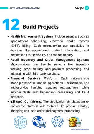 Dot Net 8 Microservices Roadmap By ScholarHat PDF | PDF