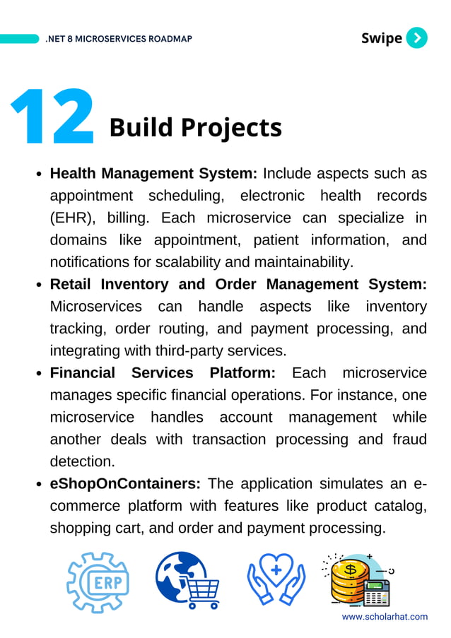 Dot Net 8 Microservices Roadmap By ScholarHat PDF | PDF | Cloud ...