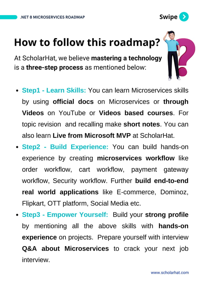 Dot Net 8 Microservices Roadmap By ScholarHat PDF | PDF | Cloud ...
