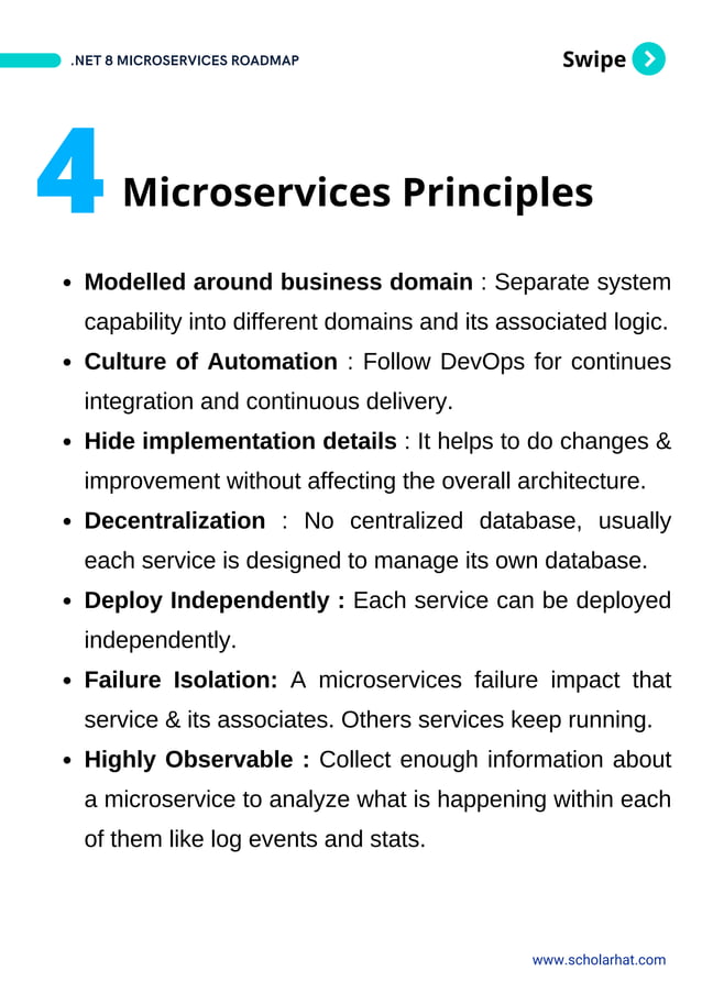 Dot Net 8 Microservices Roadmap By ScholarHat PDF | PDF | Cloud Computing | Internet