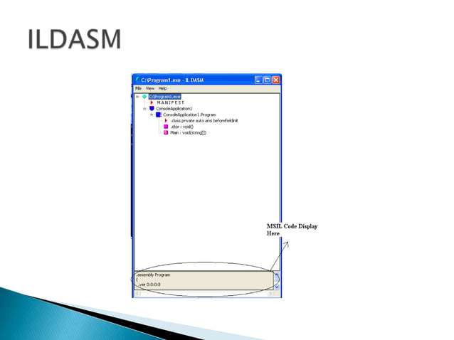 .Net Assemblies | PPTX | Programming Languages | Computing