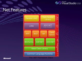 .Net Framework Basics | PPT