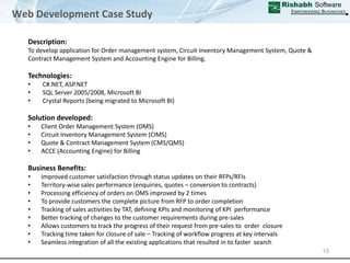 Microsoft .Net Capabilities - Rishabh Software | PPTX