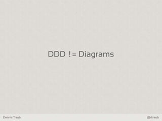 Strategic Appplication Development with Domain-Driven Design (DDD) | PPT