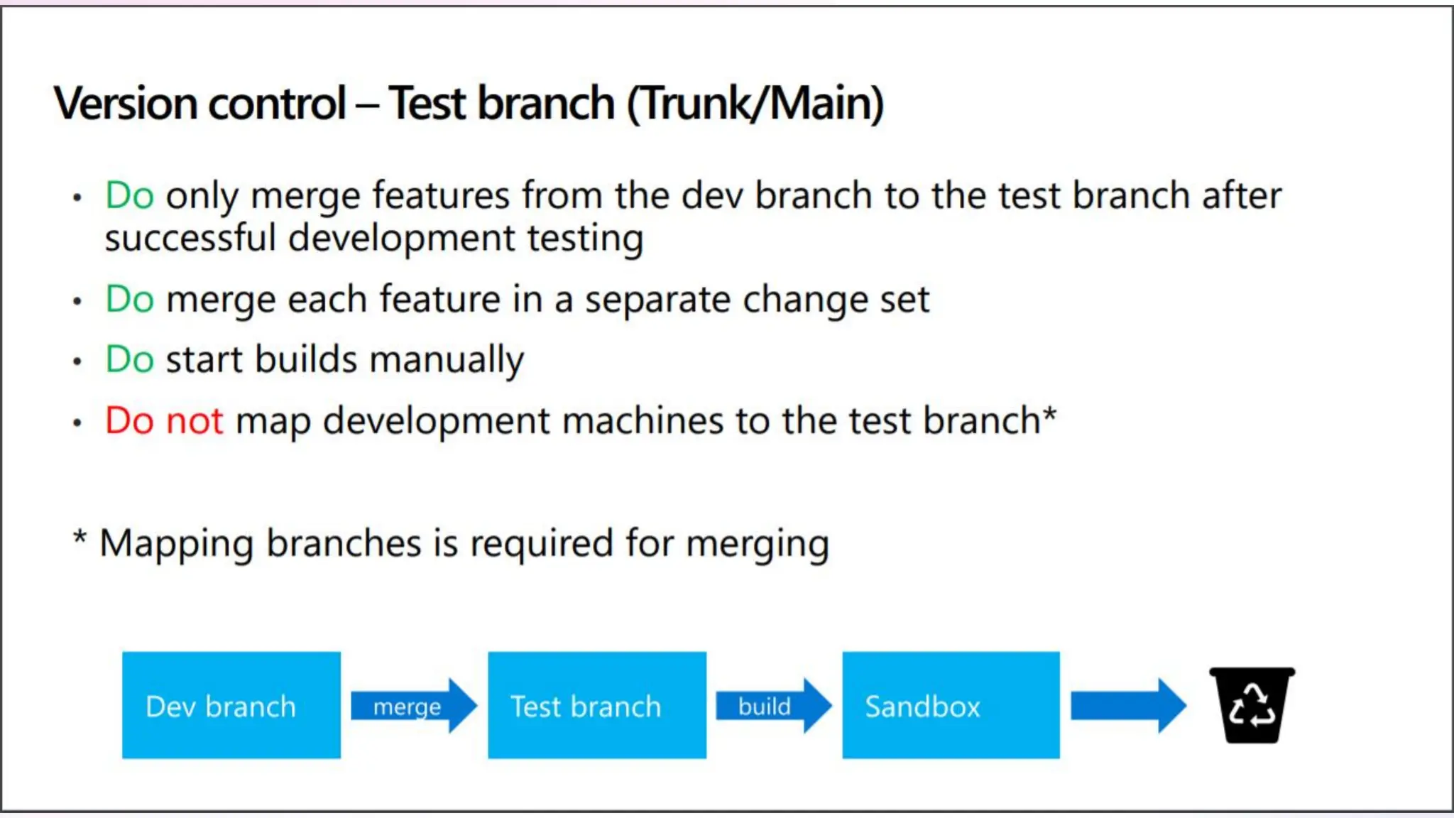 DevOps Dynamics 365 FnO | PDF