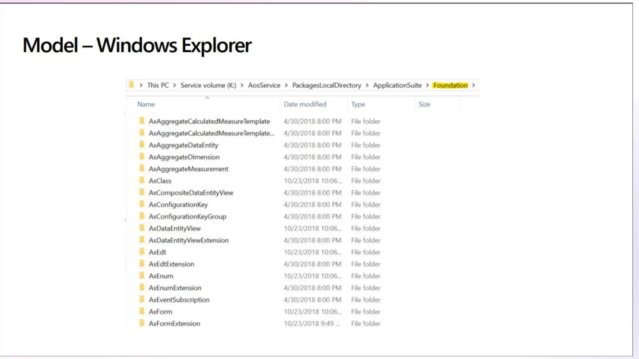 DevOps Dynamics 365 FnO | PDF