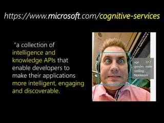 Mirosoft Cognitive Services by Praveen Nair | PPTX