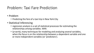 Machine Learning With ML.NET