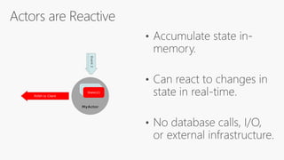.NET Conf 2019 When and How to Use the Actor Model: an Introduction to Akka.NET