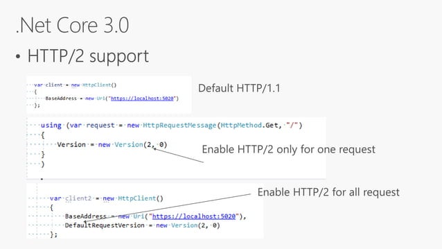 Cloud architecture with .Net Core 3.0 | PPTX
