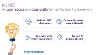 DotNet Conf Madrid 2019 - Whats New in ML.NET | Databases | Computer Software and Applications