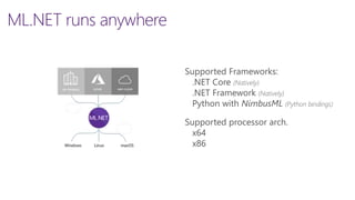 DotNet Conf Madrid 2019 - Whats New in ML.NET | Databases | Computer Software and Applications