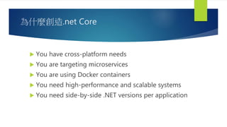 Dotnet core | PPT