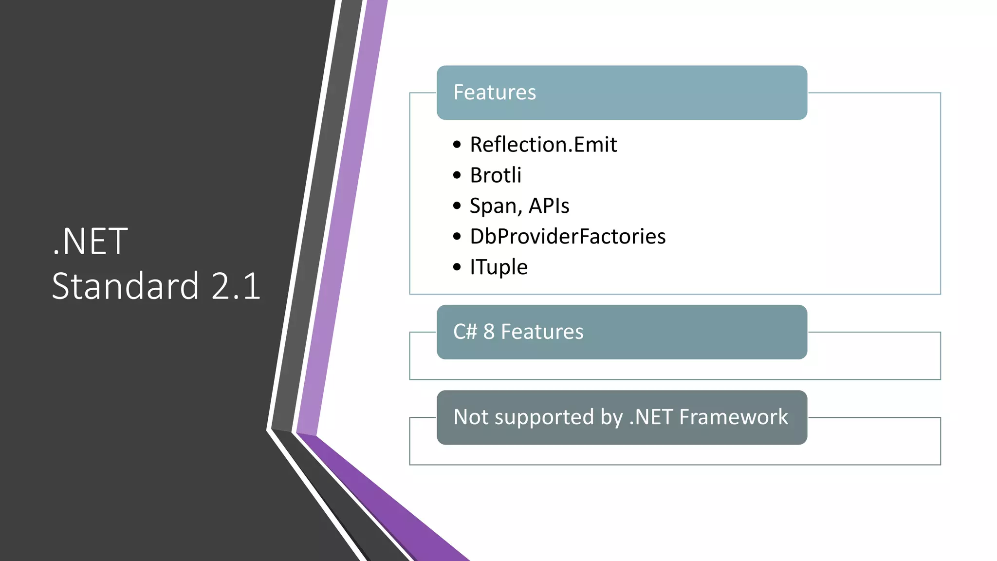 .NET Core 3.0 - What's new? | PDF