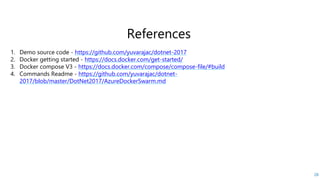 Scale Multi container Apps using Docker Swarm and Azure Container Service | PPT