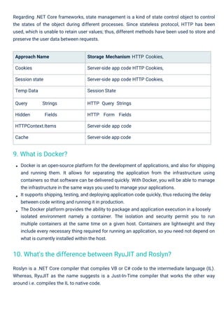 Dot NET Core Interview Questions PDF By ScholarHat | PDF