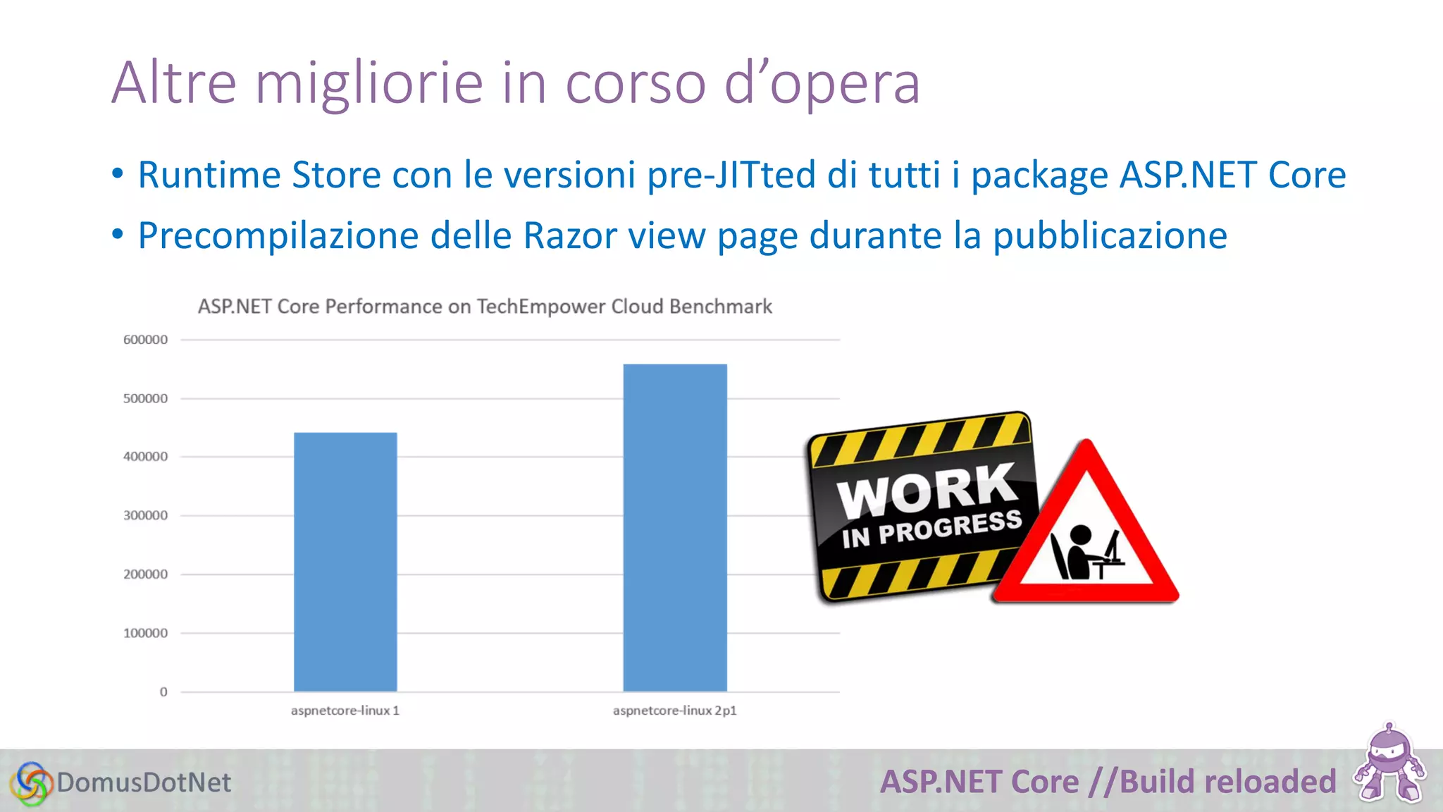 Aspnet Core Web Framework Benchmarks Ppt
