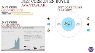 .Net Core sunum | PPTX