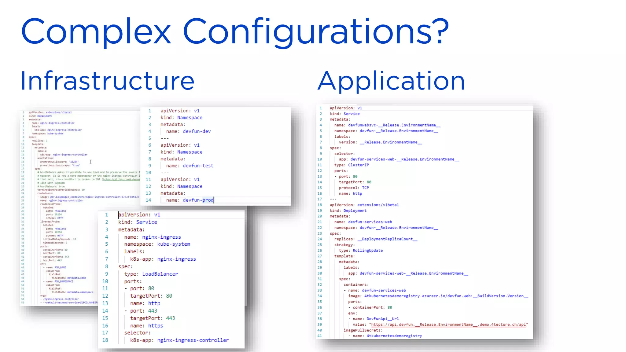 .NET Day Switzerland 2019 - DOCKER + AZURE DEVOPS + KUBERNETES = ♥ | PPT