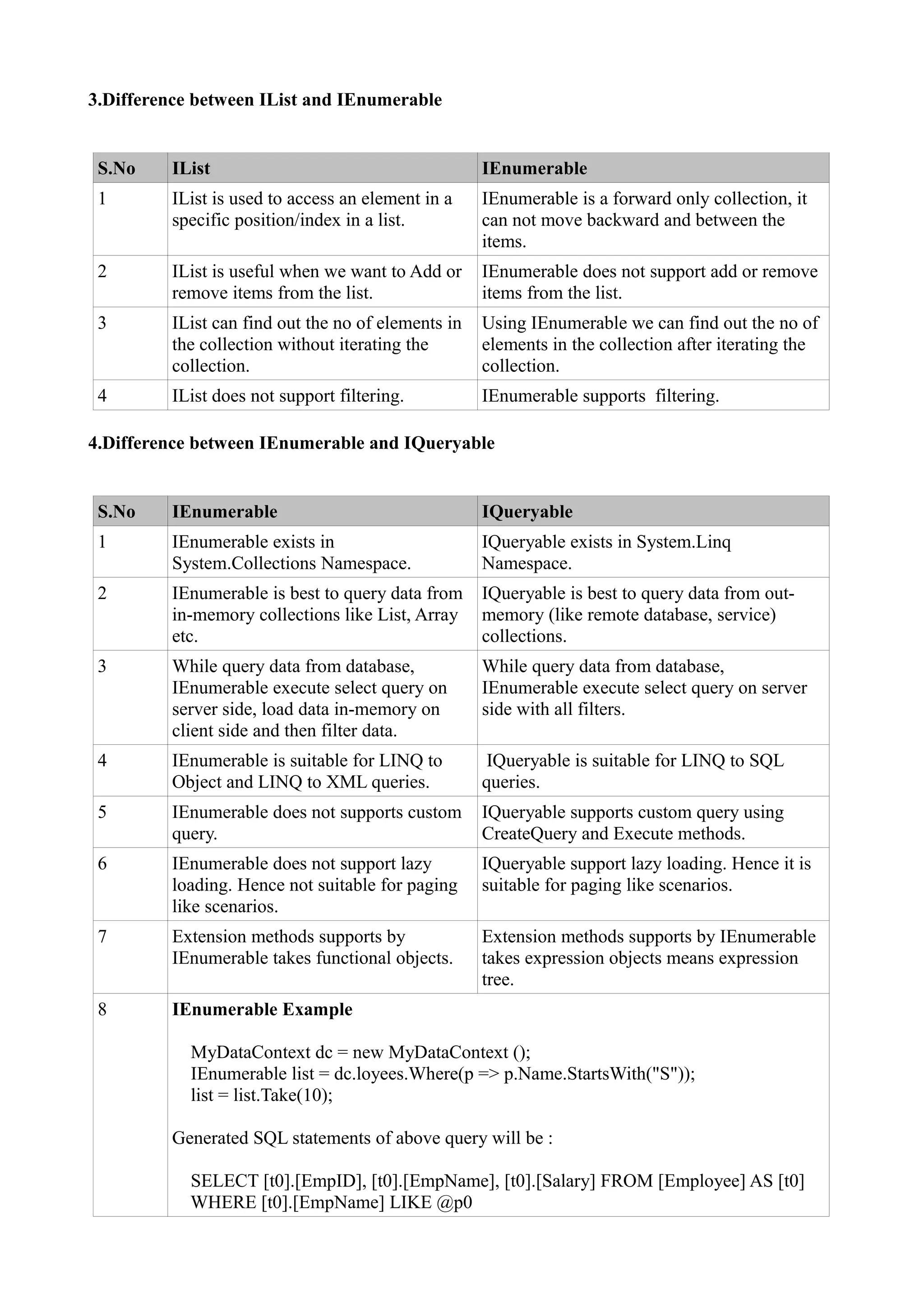 Dotnet Difference Questions And Answers Compiled 1updated 2 Pdf Databases Computer
