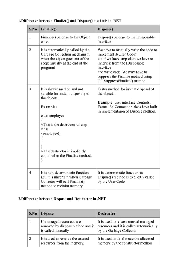 Dotnet Difference Questions And Answers Compiled 1updated 2 Pdf
