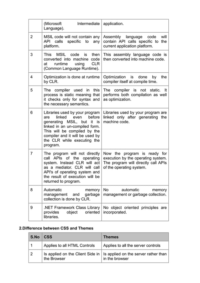Dotnet differences compiled -1 | PDF