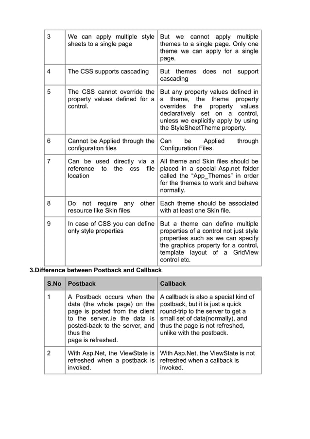 Dotnet differences compiled -1 | PDF