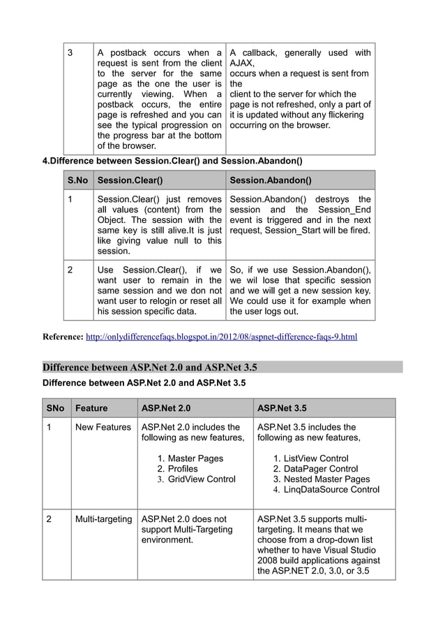 Dotnet differences compiled -1 | PDF