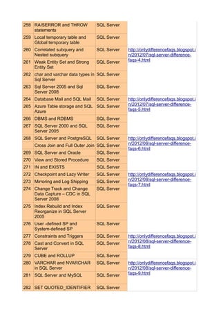.NET Differences List | PDF