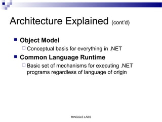.NET Tutorial | PPT