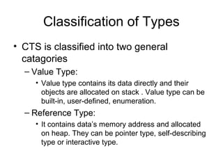 Dotnet framework | PPT | Programming Languages | Computing