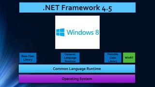Introduction to .NET Framework | PPTX