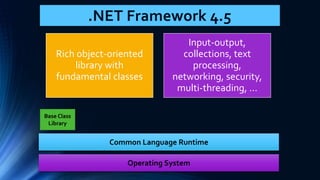 Introduction to .NET Framework | PPTX