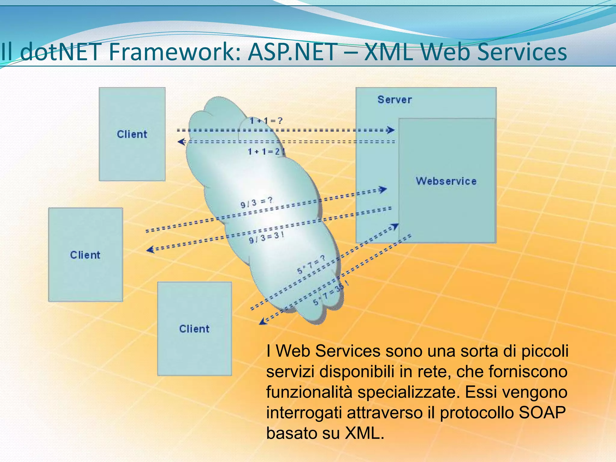 Dot net framework 2 | PPTX