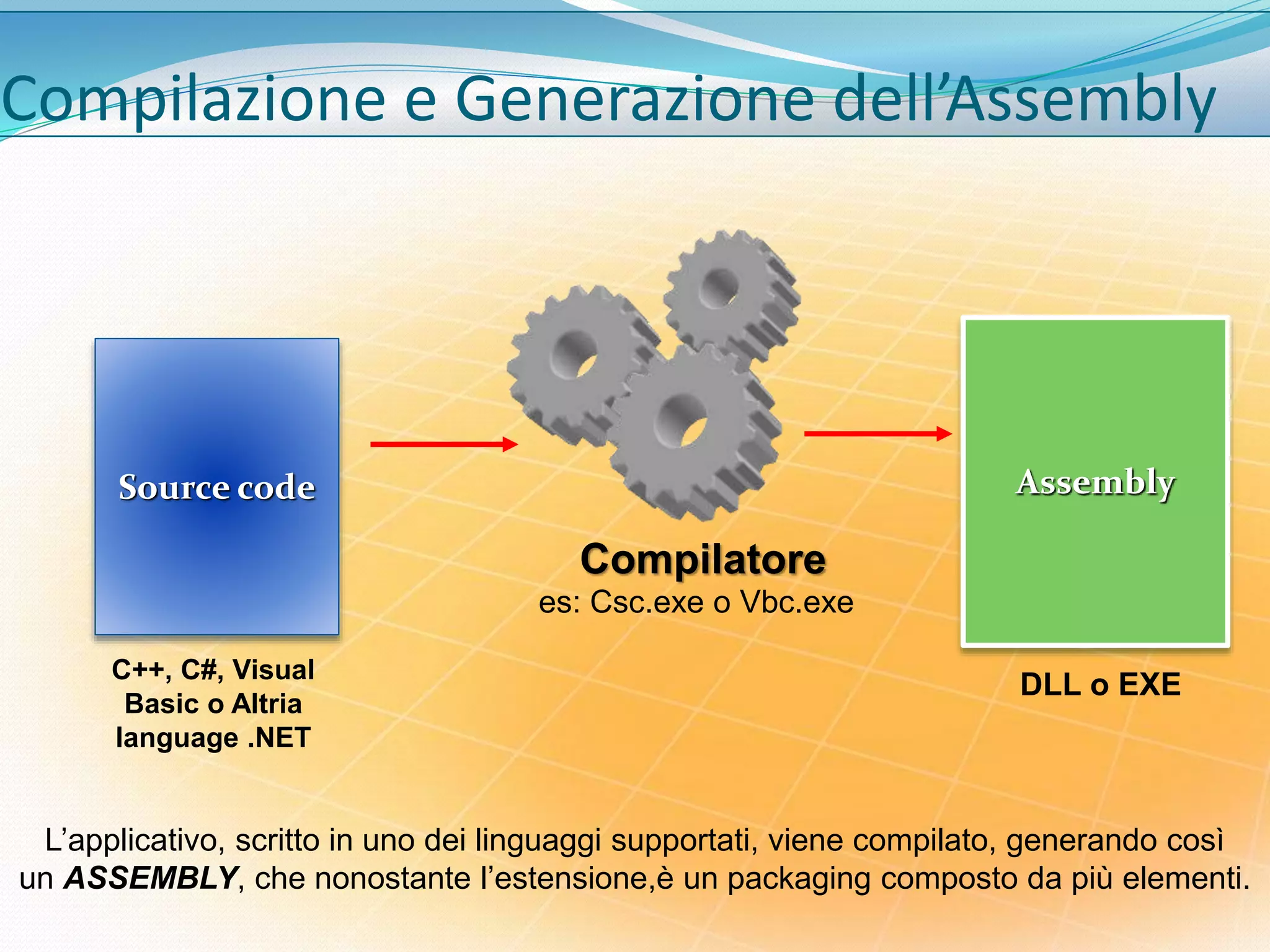 Dot net framework 2 | PPTX