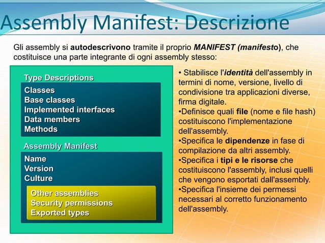 Dot Net Framework 2 Ppt