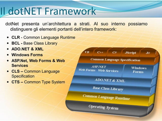 Dot net framework 2 | PPTX