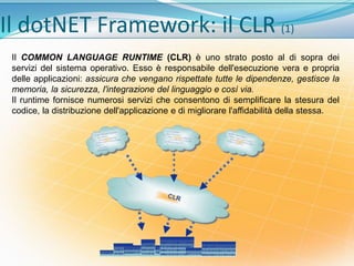 Dot net framework 2 | PPT