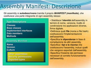 Dot net framework 2 | PPT