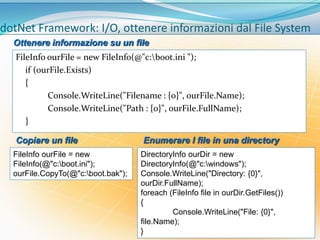 Dot net framework 2 | PPT