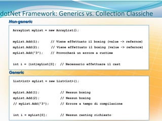 Dot net framework 2 | PPT