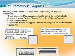 Dot net framework 2 | PPT