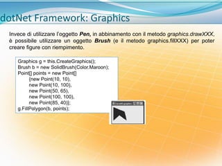Dot net framework 2 | PPT