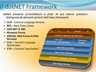 Dot net framework 2 | PPT