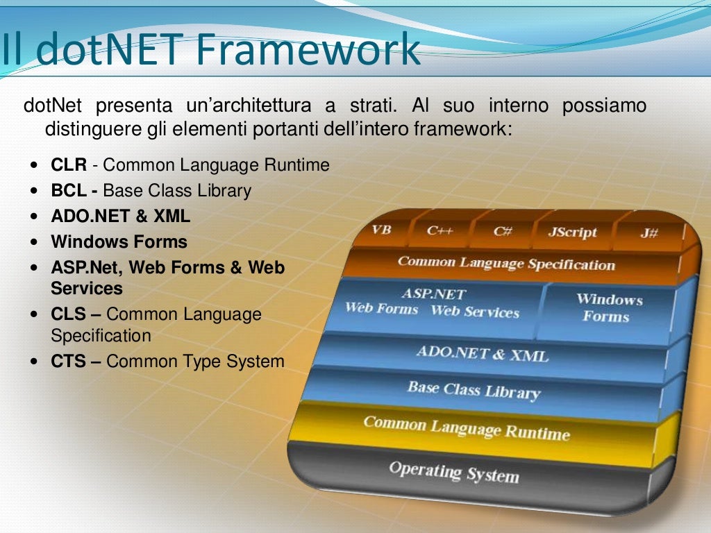 Dot Net Framework 2 Dot Net Framework 2