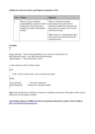 Dotnet framework difference faqs- 2 | PDF