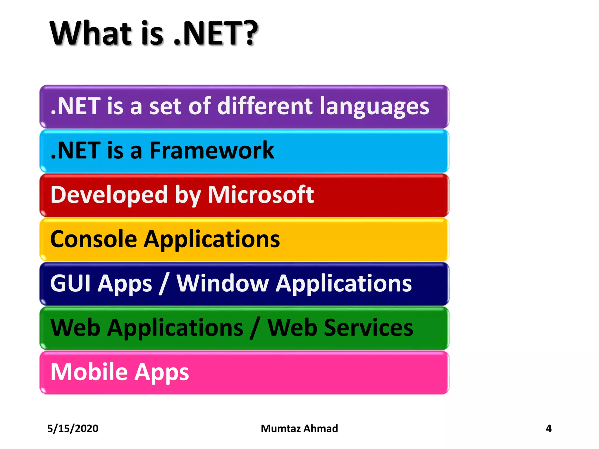 Dot Net Framework Lecture 2 Ppt 9926