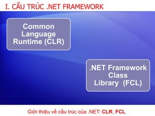 DotNET framework | PPTX