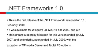 Dotnet Frameworks Version History | PPTX